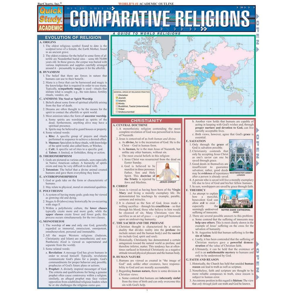 Comparative Religions Bar Chart – University Book Store