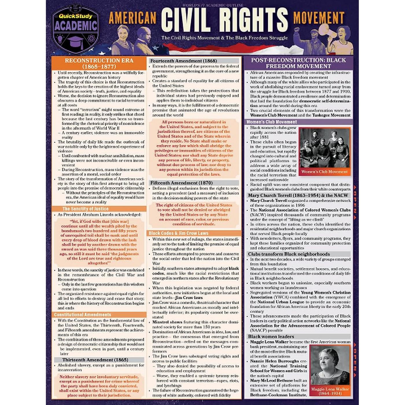 American Civil Rights Movement Bar Chart – University Book Store