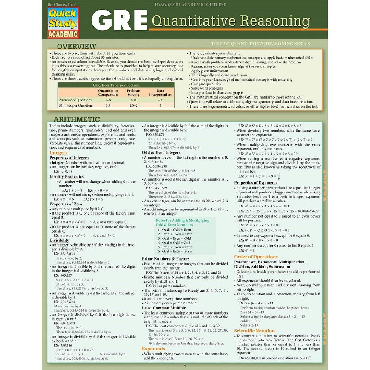 GRE Quantitative Reasoning Bar Chart – University Book Store