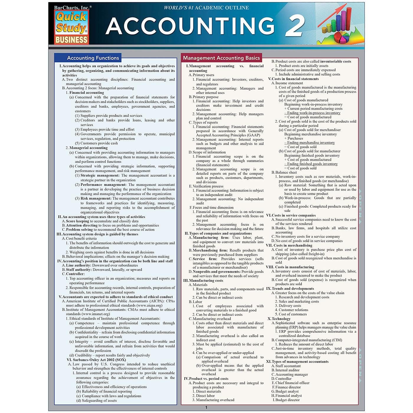 Accounting 2 Bar Chart – University Book Store