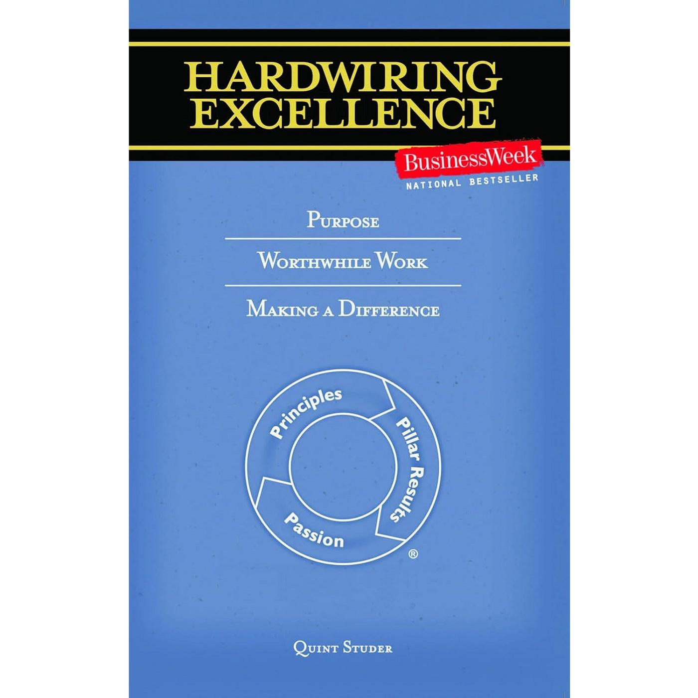 Hardwiring Excellence – University Book Store